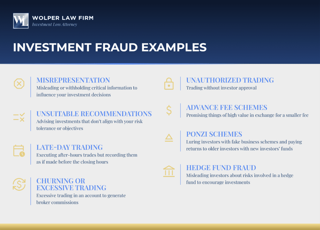 Investment Fraud Attorney | Investment Loss Law Firm