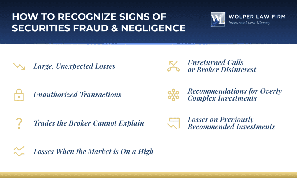 Securities Fraud Lawyer | Wolper Law Has 99% Success Rate